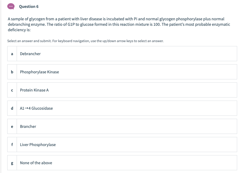 Solved Question 6 A sample of glycogen from a patient with | Chegg.com