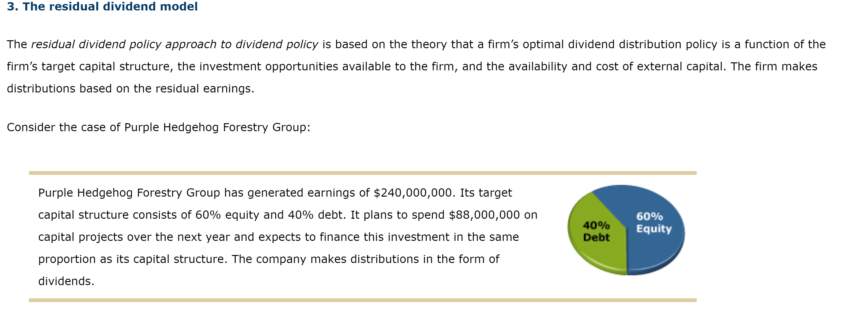 Solved The residual dividend policy approach to dividend | Chegg.com
