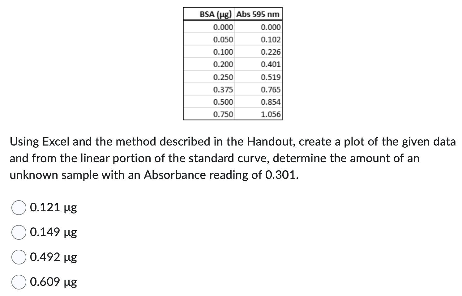 Solved Using Excel and the method described in the Handout, | Chegg.com