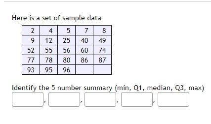 Solved Here is a set of sample data 8 NION 4 5 7 12 25 40 55 | Chegg.com