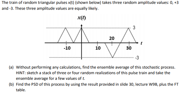 The train of random triangular pulses x(t) (shown | Chegg.com