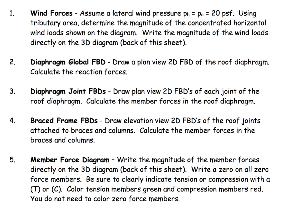 Wind Forces-Assume a lateral wind pressure ph-po-20 | Chegg.com