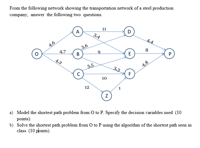 Solved From the following network showing the transportation | Chegg.com