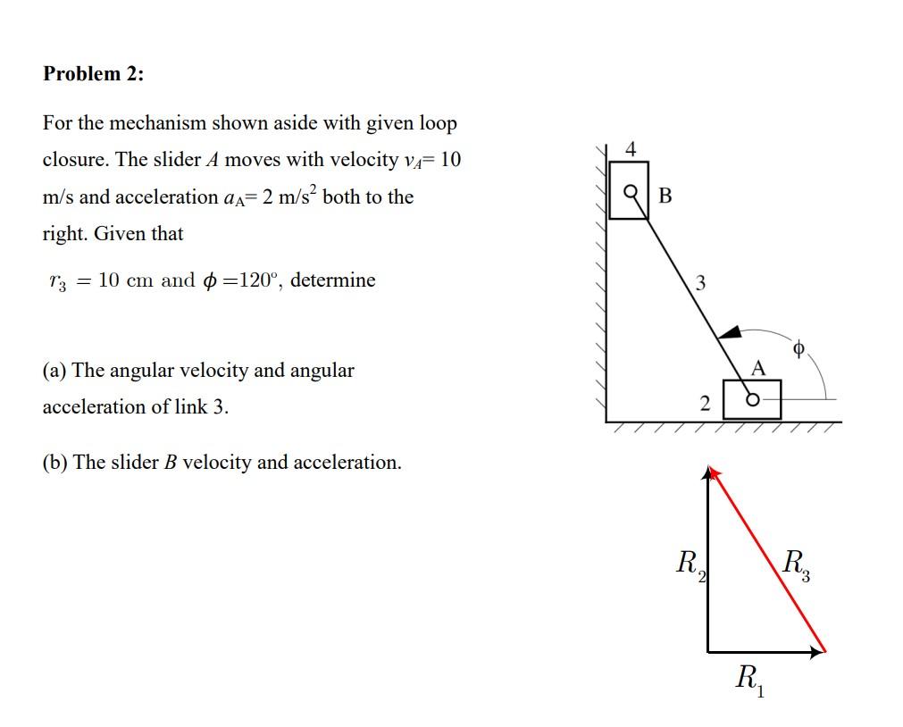 Solved For the mechanism shown aside with given loop | Chegg.com