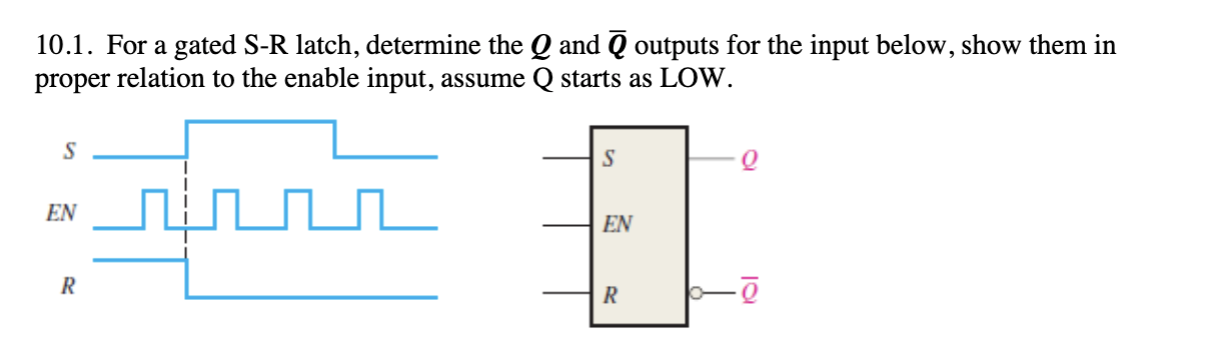 Solved 10.1. For a gated S−R latch, determine the Q and Qˉ | Chegg.com