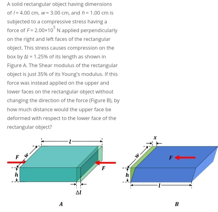 Solved A solid rectangular object having dimensions of /= | Chegg.com