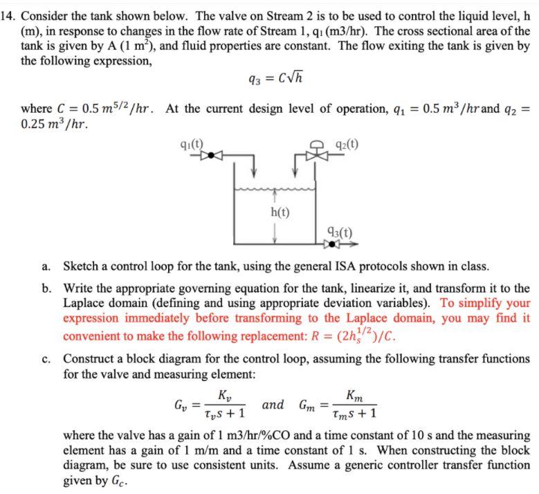 Solved Ensure the correct question listed below is being | Chegg.com