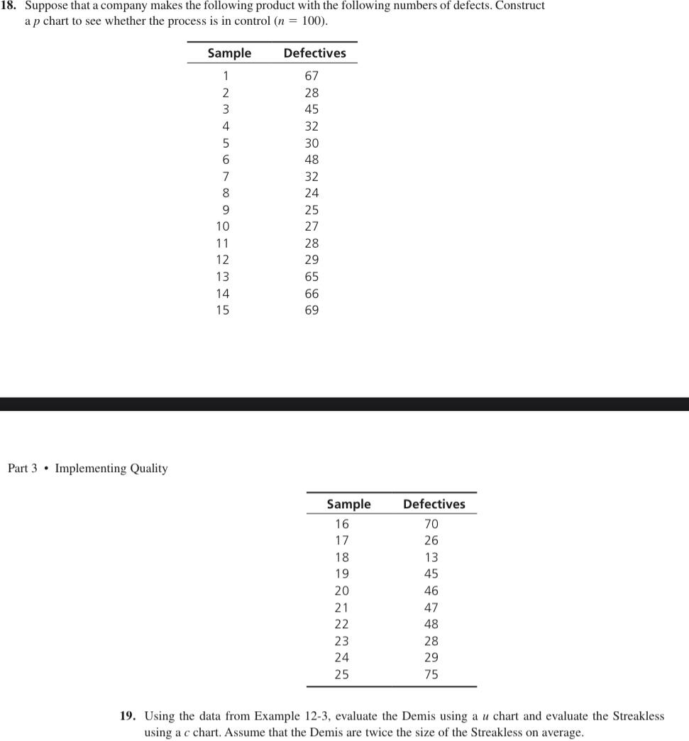 Solved 18. Suppose that a company makes the following | Chegg.com
