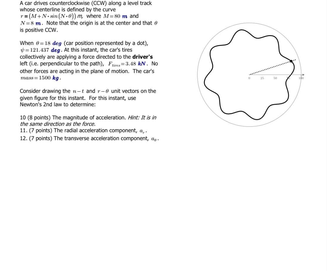 A car drives counterclockwise (CCW) along a level | Chegg.com