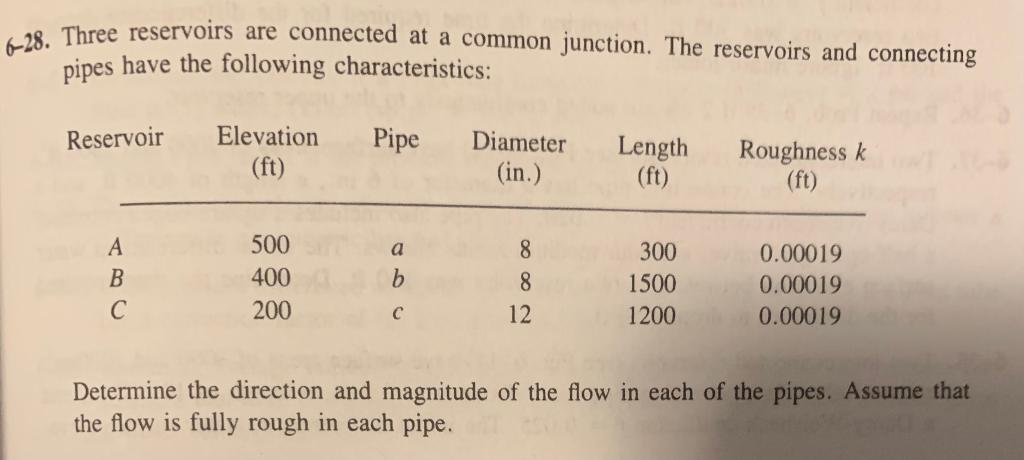 Solved 6-28. Three reservoirs are connected at a common | Chegg.com
