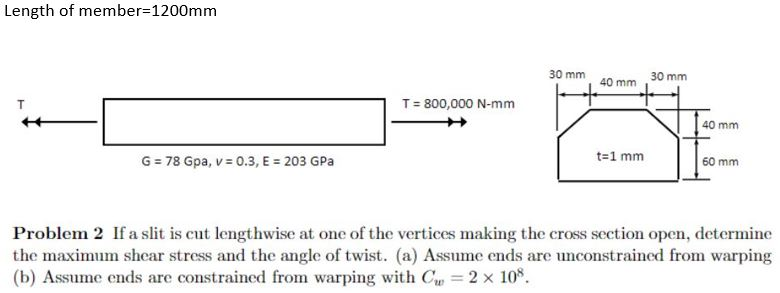 Solved Length of member=1200mm 30 mm 40 mm 30 mm T = 800,000 | Chegg.com