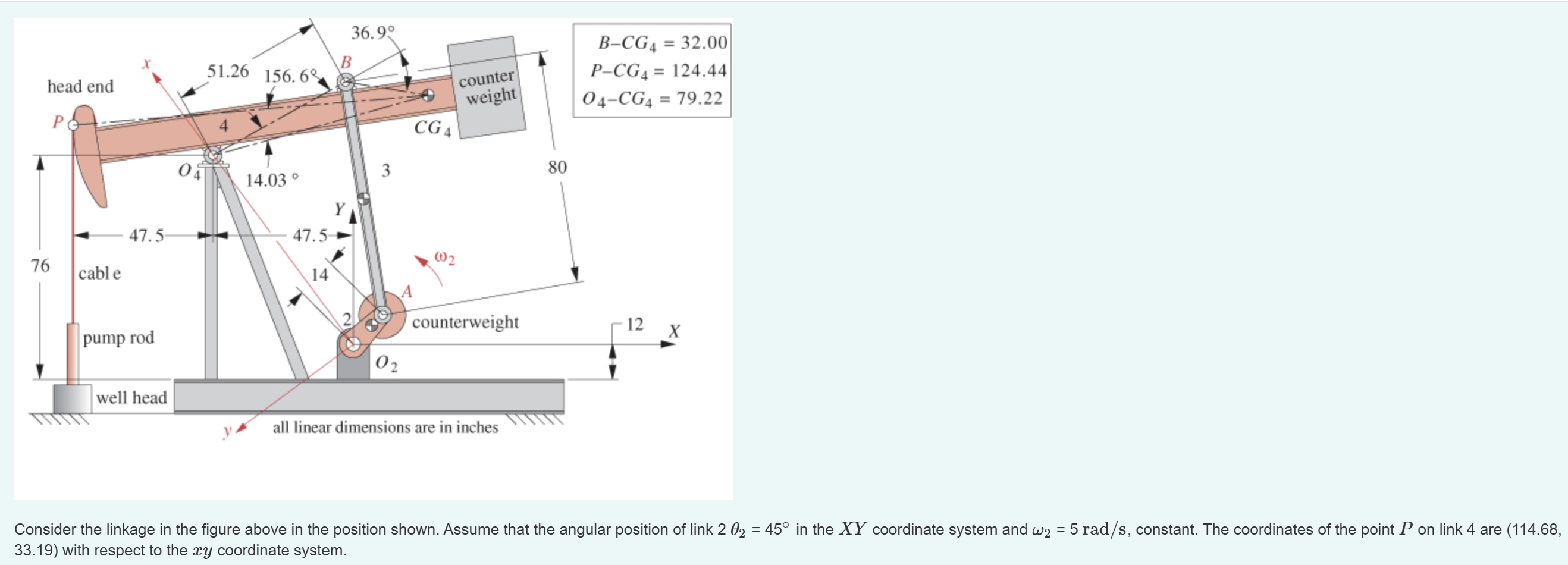 Solved Part A Find The Angular Accelerations Of Links 3 and