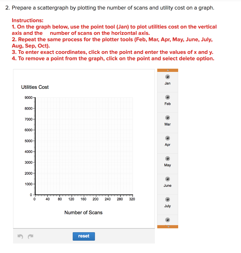 Solved Problem 2-22 High-Low and Scattergraph Analysis | Chegg.com Solved Problem 2-22 High-Low and Scattergraph Analysis | Chegg.com