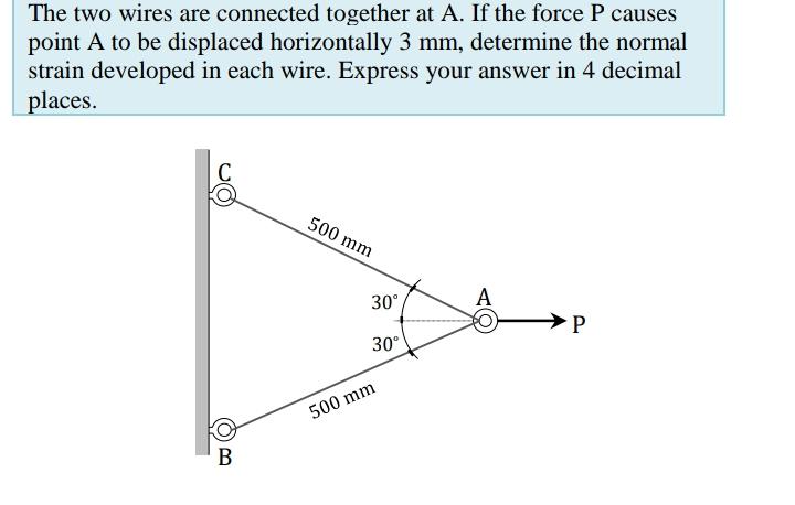 Solved The two wires are connected together at A. If the | Chegg.com
