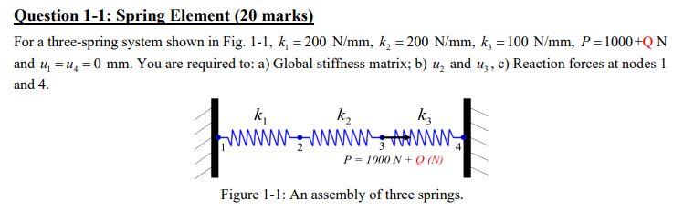 Solved Question 1-1: Spring Element (20 marks) For a | Chegg.com