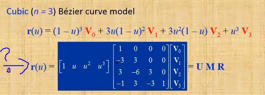 Solved Hi, Got a question regarding this Beizer Curve of | Chegg.com