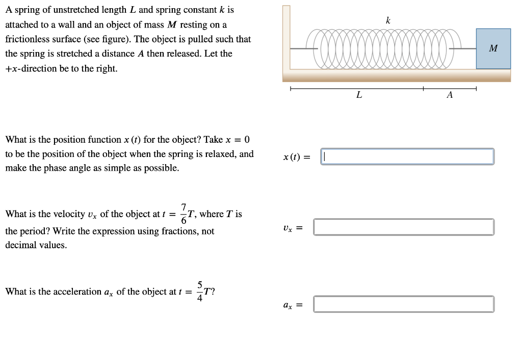 Solved k A spring of unstretched length L and spring | Chegg.com