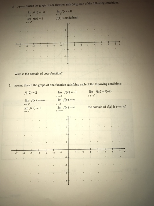 Solved 2. @ponts) Sketch the graph of one function | Chegg.com