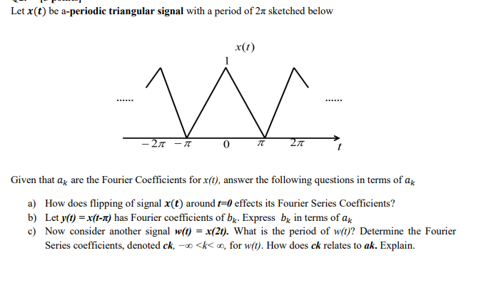 Solved Let X(t) be a-periodic triangular signal with a | Chegg.com
