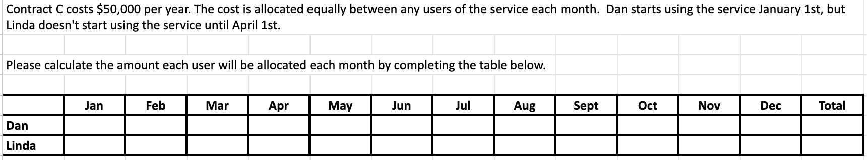 Solved Contract C costs $50,000 per year. The cost is | Chegg.com