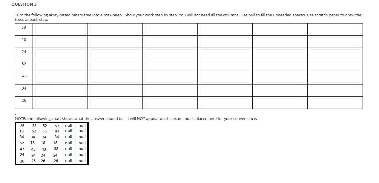 Solved QUESTION 3 Turn the following array-based binary tree | Chegg.com