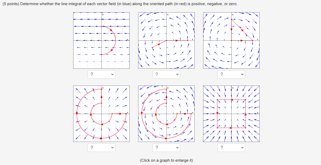 Solved (Click on a graph to enlarge it) | Chegg.com