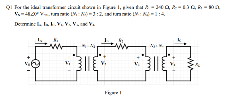 Solved Q1 For the ideal transformer circuit shown in Figure | Chegg.com