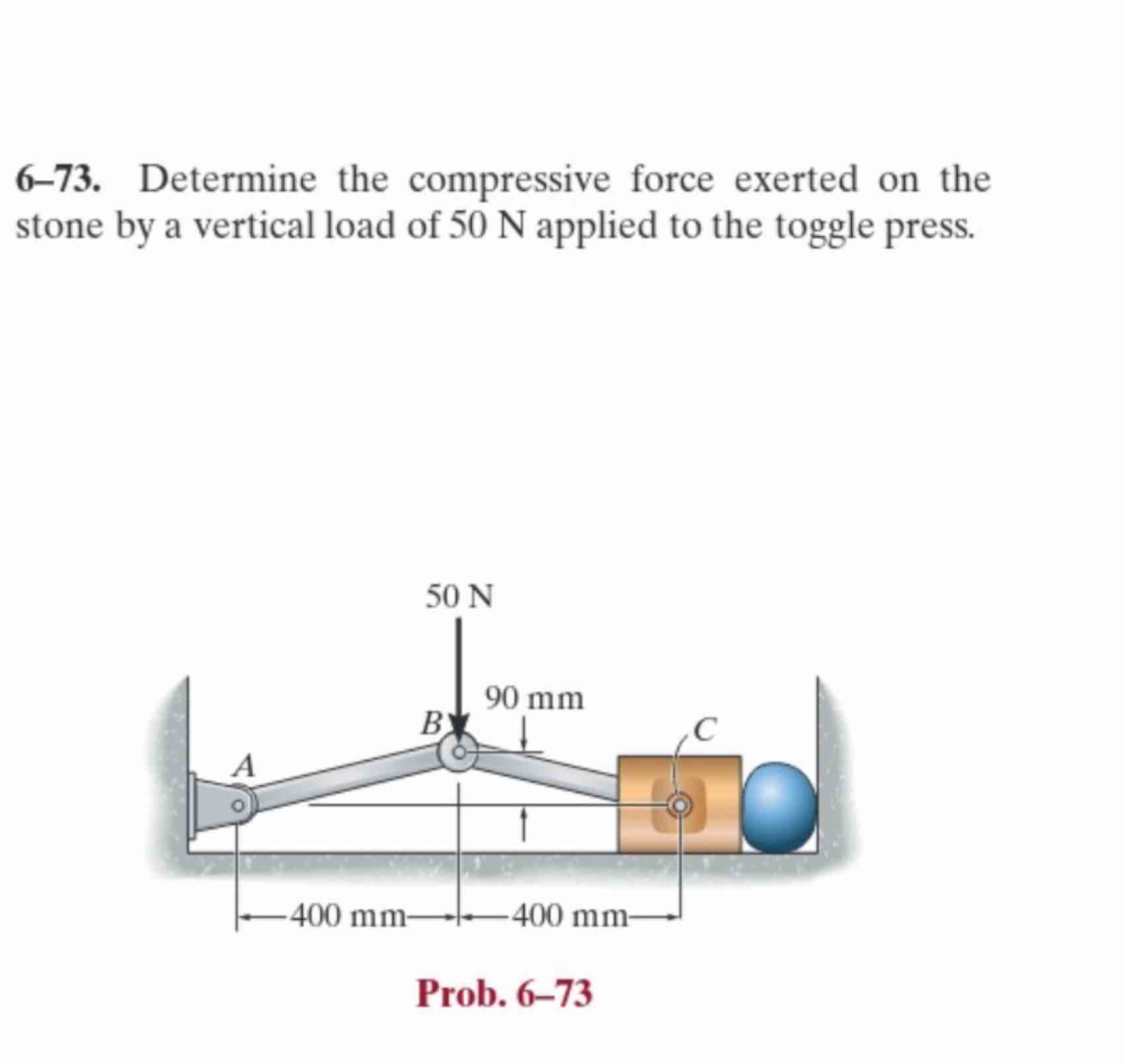 Solved 6-73. ﻿Determine the compressive force exerted on the | Chegg.com