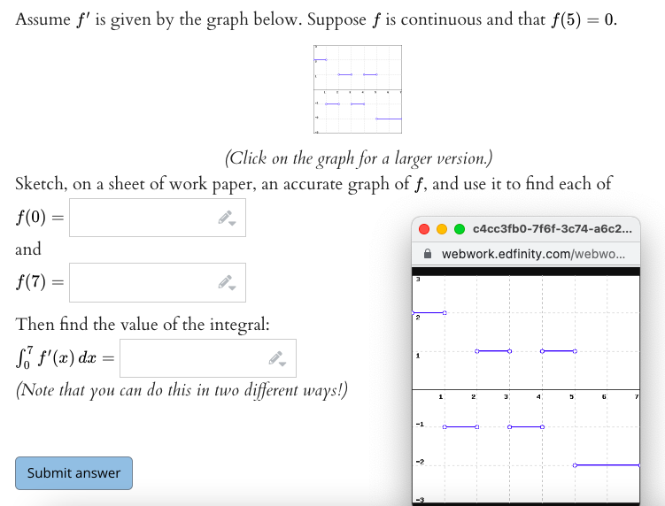 Solved Assume f′ is given by the graph below. Suppose f is | Chegg.com Solved Assume f′ is given by the graph below. Suppose f is | Chegg.com