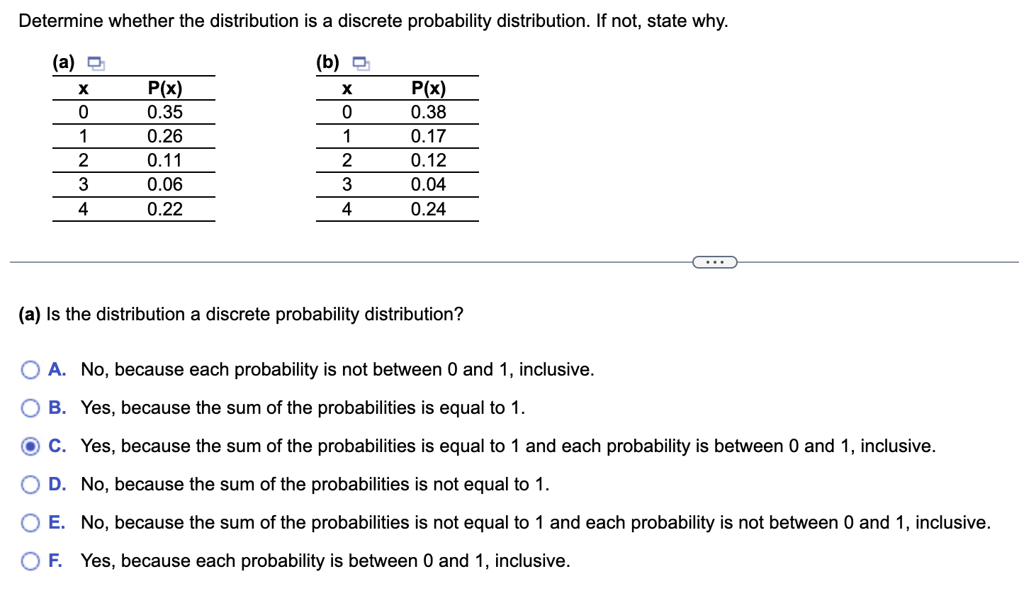 Solved Determine whether the distribution is a discrete | Chegg.com