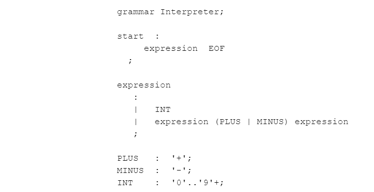Solved Write some Rules add the following lexer rules: | Chegg.com