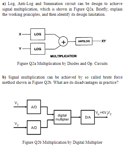 Solved a) Log, Anti-Log and Summation circuit can be design | Chegg.com