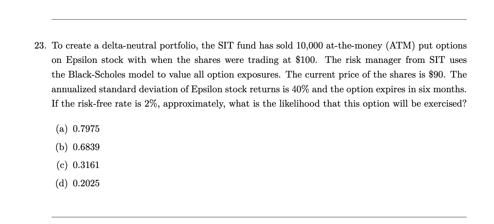 23. To create a delta-neutral portfolio, the SIT fund | Chegg.com