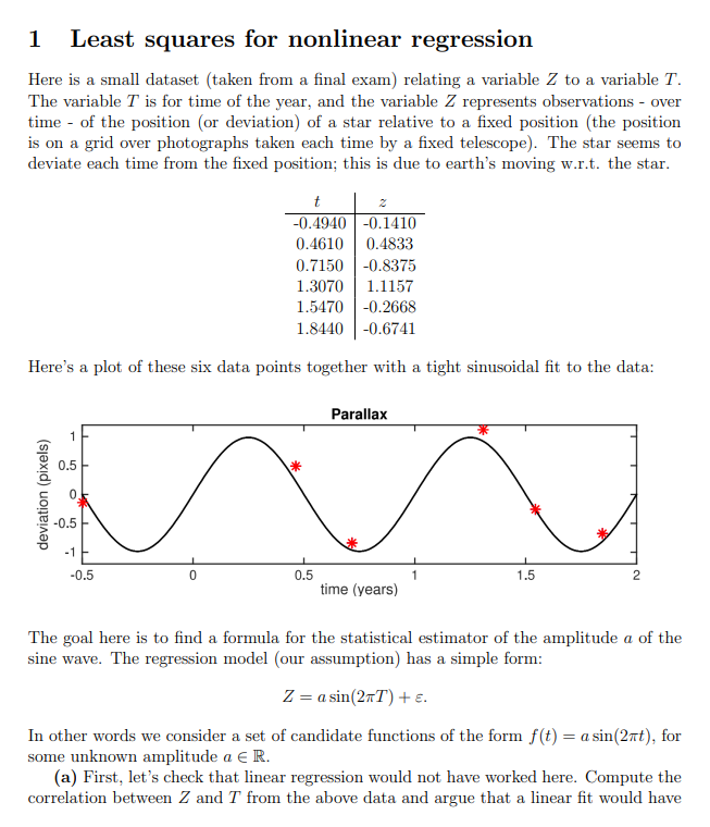 1 Least squares for nonlinear regression Here is a | Chegg.com