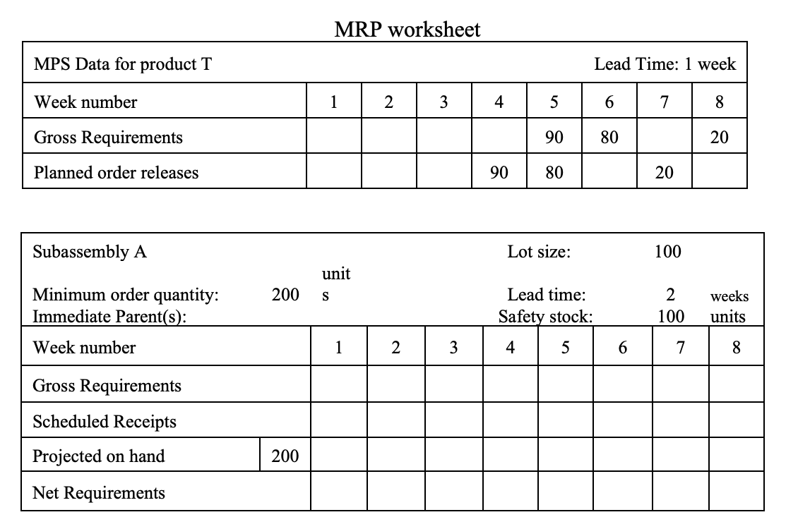Solved Please type the answer by computer, so i can see it | Chegg.com