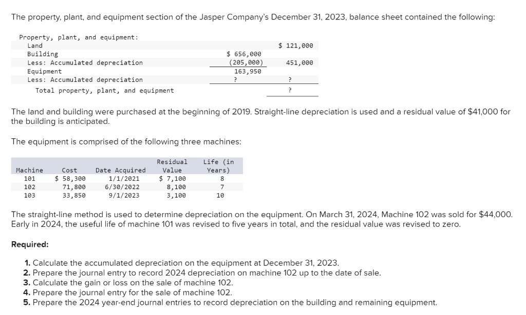 Solved The property, plant, and equipment section of the | Chegg.com