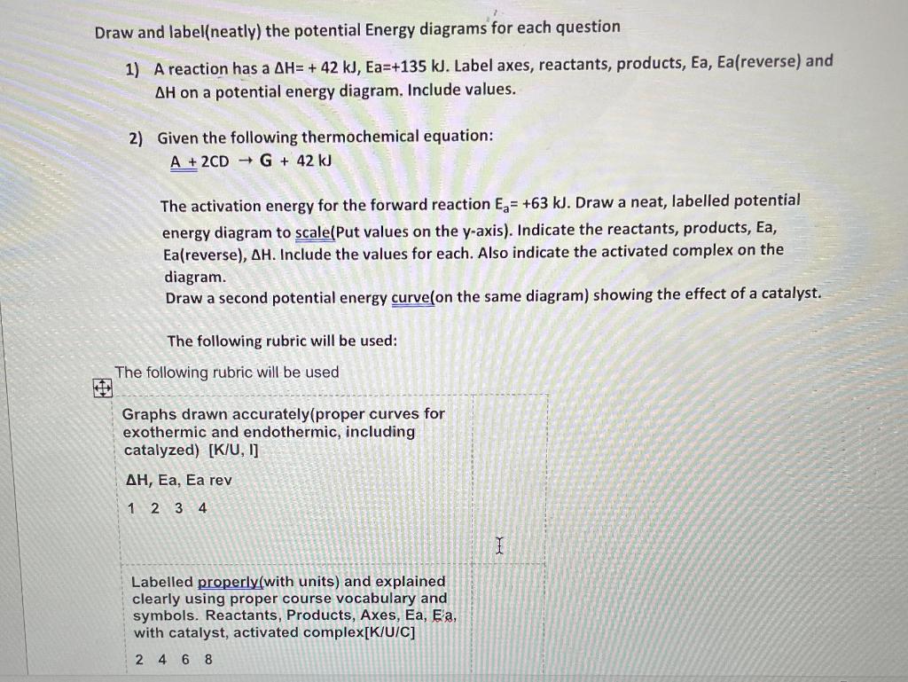 Draw and label(neatly) the potential Energy diagrams | Chegg.com