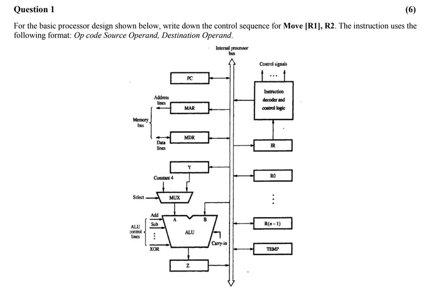Solved Question 1 (6) For the basic processor design shown | Chegg.com