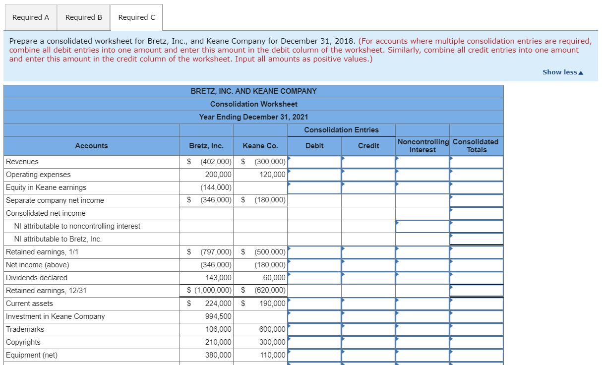 Solved On January 1, 2020, Bretz, Inc., acquired 60 percent | Chegg.com