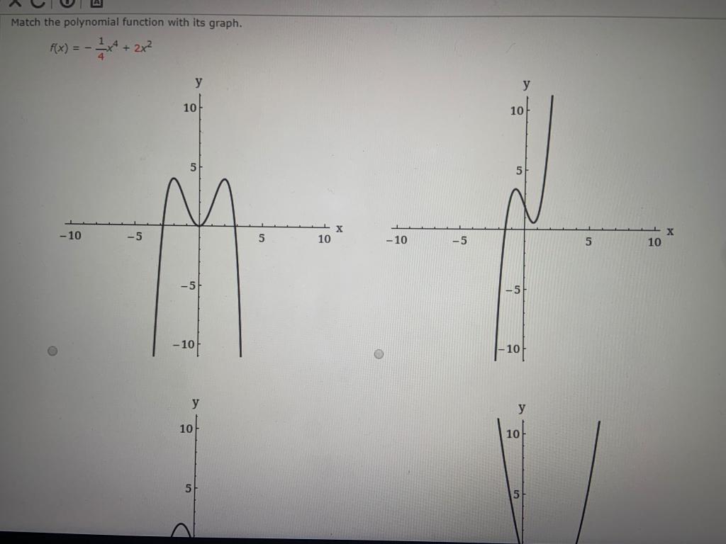 Solved Match the polynomial function with its graph. f(x) = | Chegg.com
