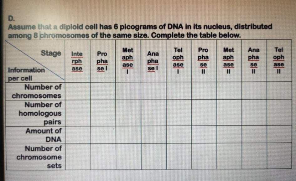 Solved D. Assume that a diploid cell has 6 picograms of DNA | Chegg.com