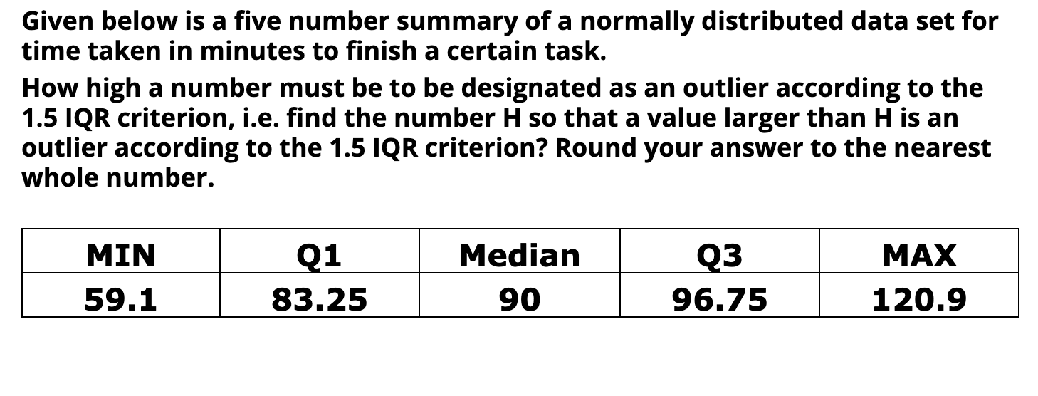 Solved Given below is a five number summary of a normally | Chegg.com