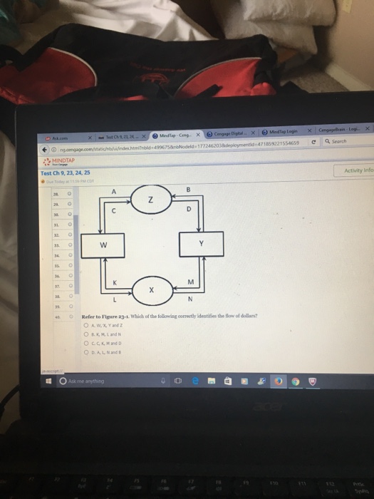 Which of the following correctly identifies the | Chegg.com