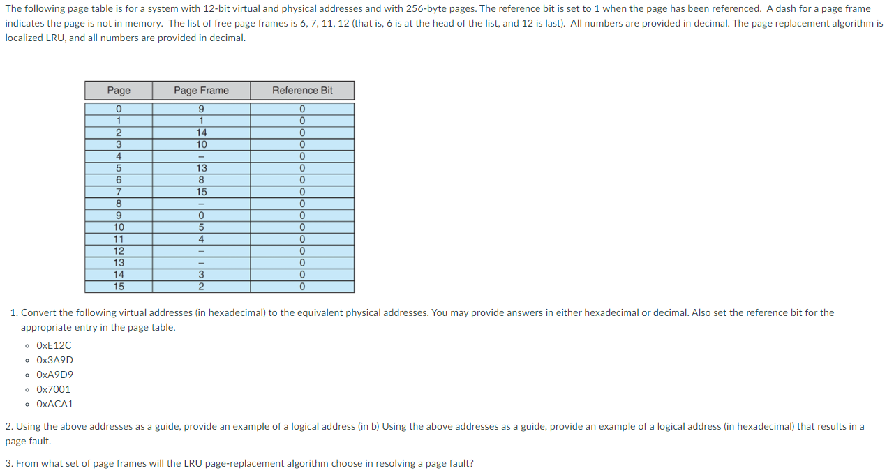 Solved The following page table is for a system with 12-bit | Chegg.com