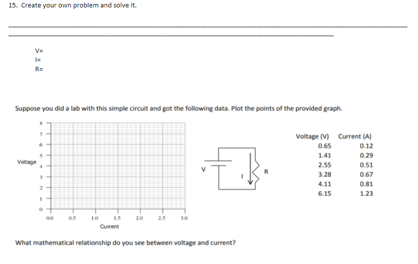 15. Create your own problem and solve it. V= I= R= | Chegg.com