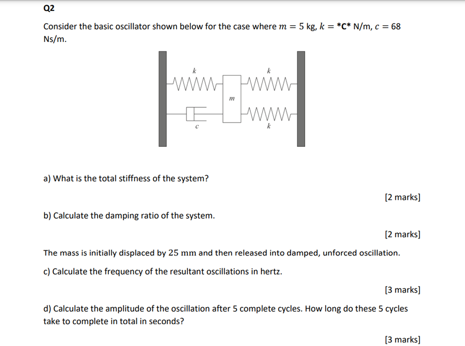 Solved Consider the basic oscillator shown below for the | Chegg.com