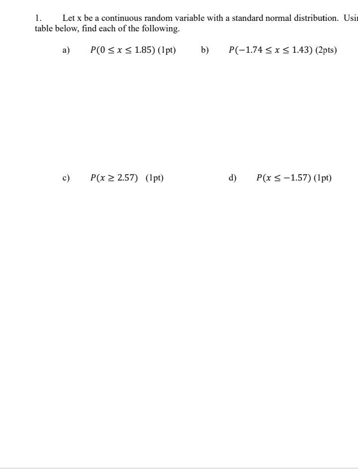 Solved P(0≤x≤1.85)(1pt) b) P(−1.74≤x≤1.43)(2pts) | Chegg.com