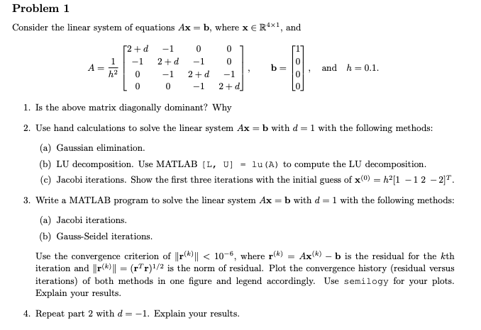 Solved Problem 1 Consider the linear system of equations Ax | Chegg.com