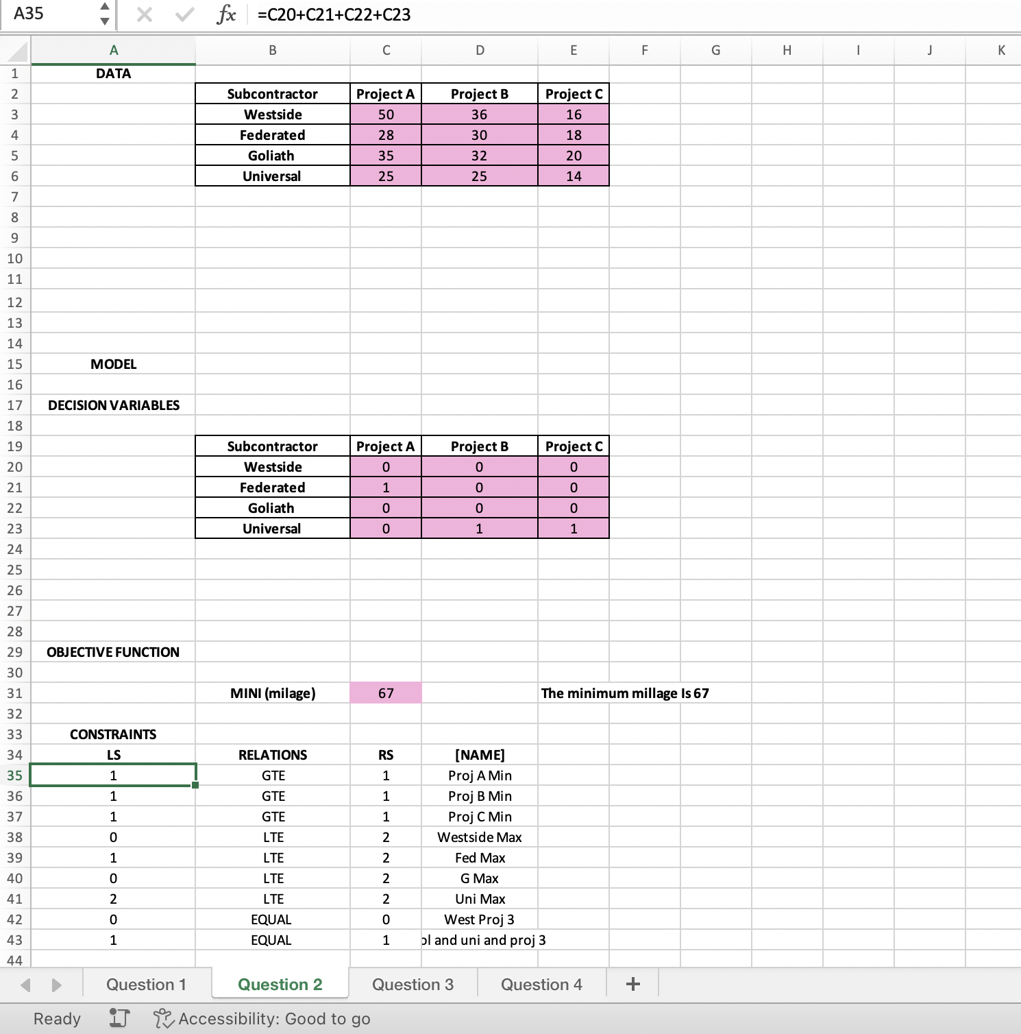 Solved Please Solve Using Excel Solver For This Linear 