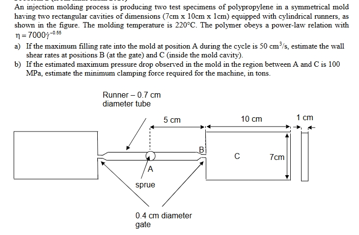 Solved 7cm×10cm×1cm 220°C. ﻿The polymer obeys a power-law | Chegg.com